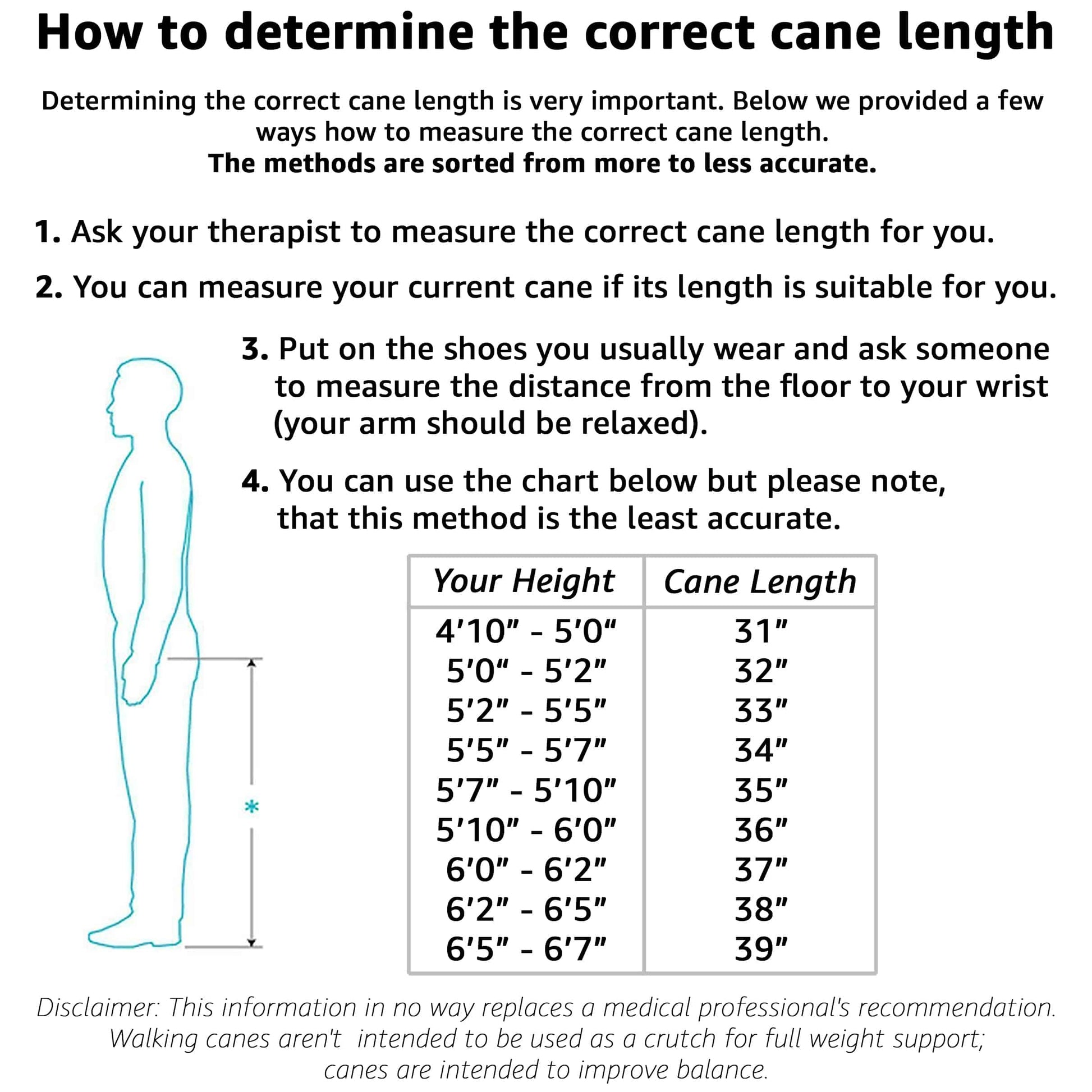 standard cane length